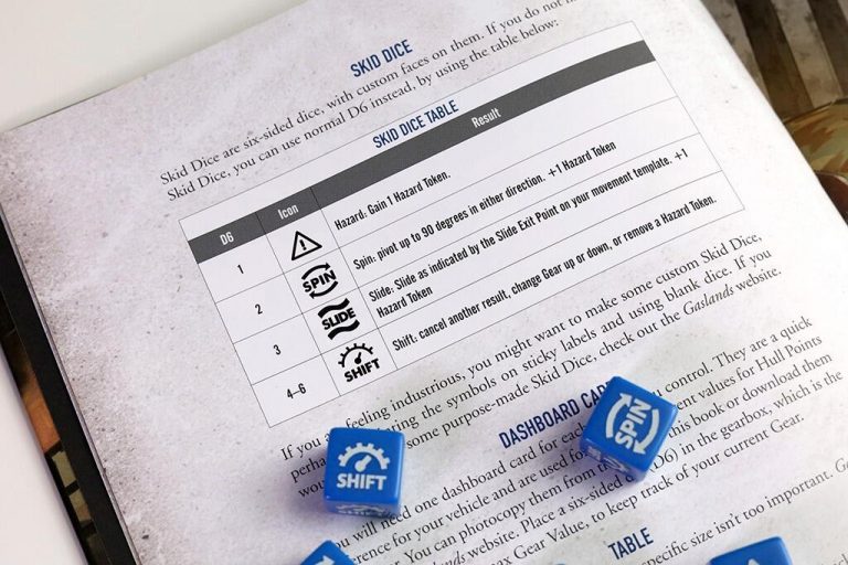 Gaslands: Refuelled - Post Apocalyptic Tabletop Car Battles