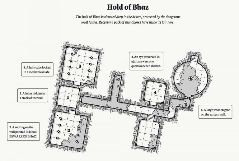 Random Dungeon Generators and Map Creation Tools for D&D
